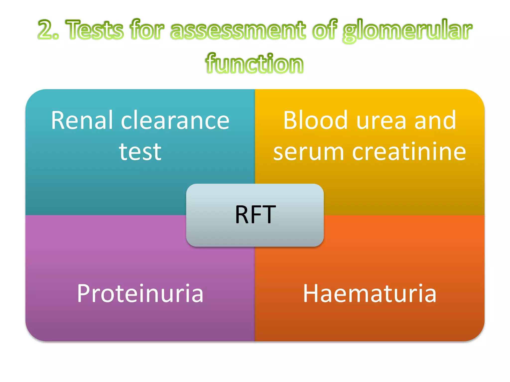 Renal function tests | PPTX