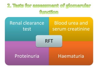 Renal function tests | PPT