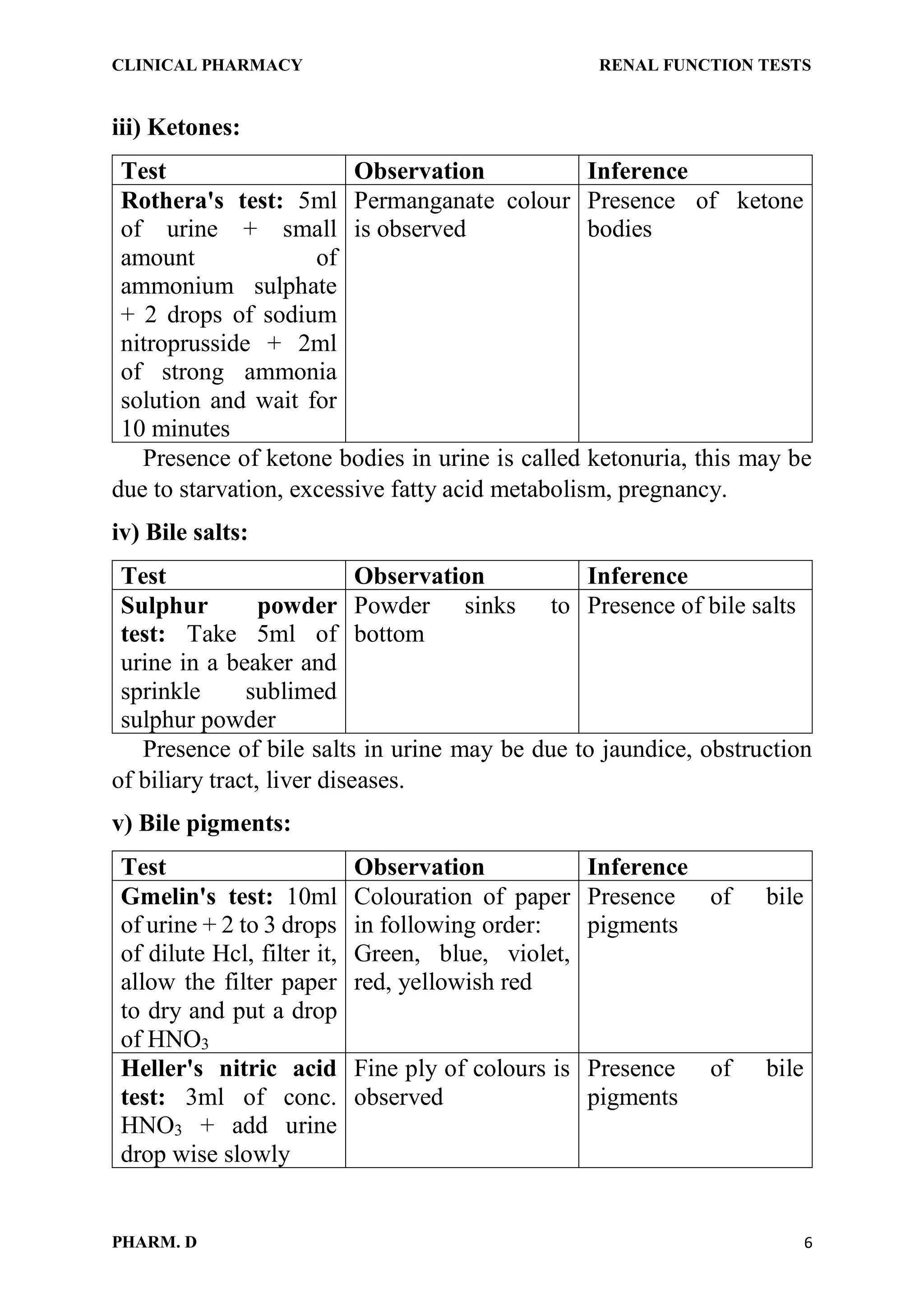 Renal function tests | PDF