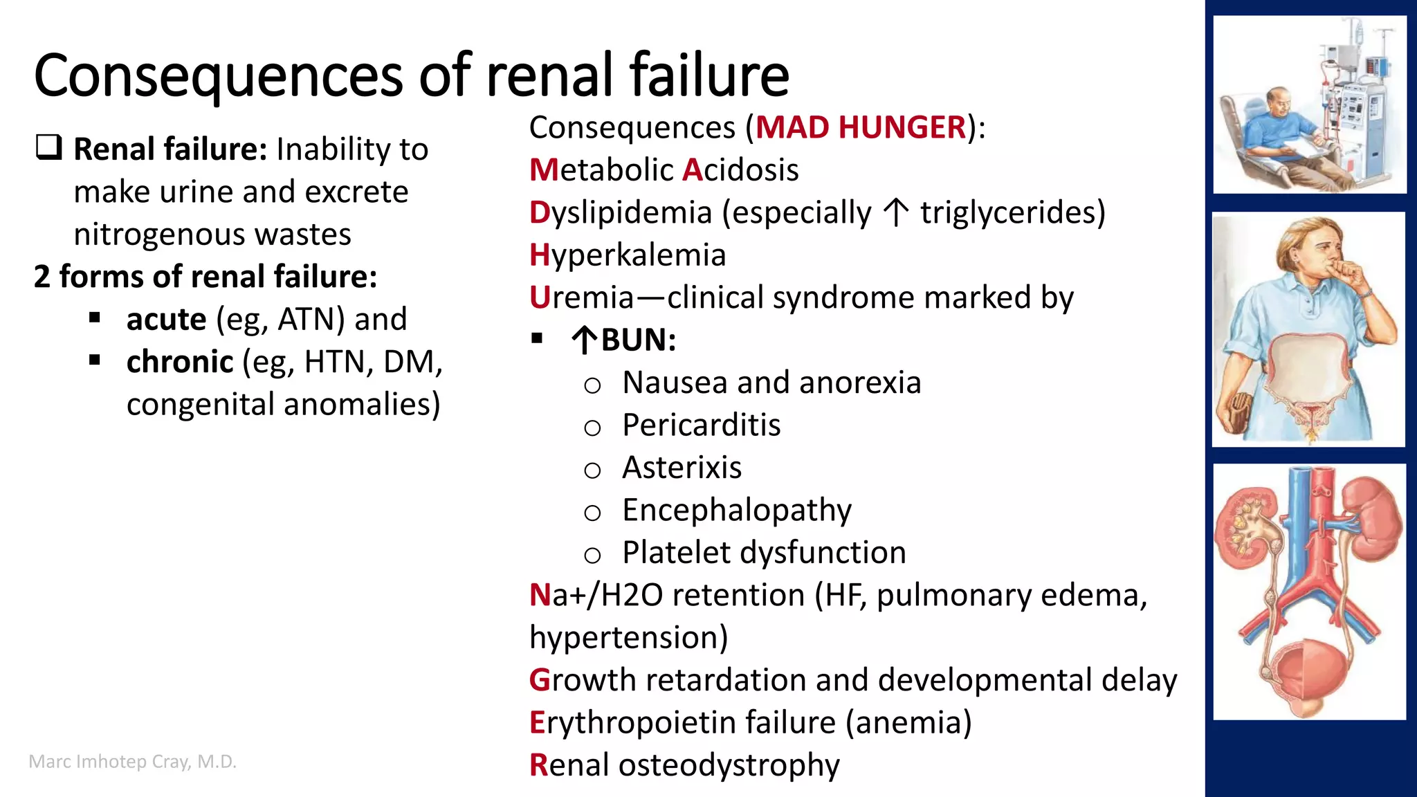 Renal Insufficiency and Dialysis, Urinary Incontinence and Urinary ...