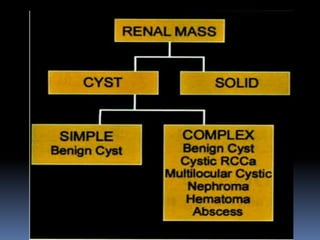 SOLID RENAL MASSES imaging | PPTX