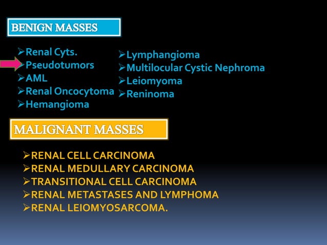 SOLID RENAL MASSES imaging | PPTX