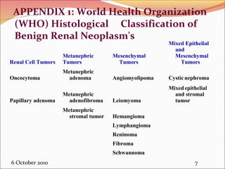 Renal neoplasm bmc_6th_oct_2010 | PPT