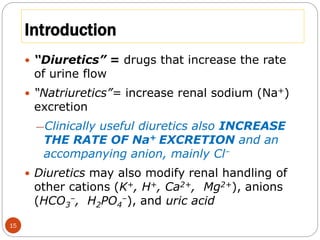 Renal Pharmacology-Medicine@DBUAWSRT.pdf