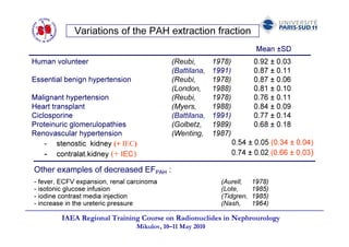 Renal_Physiology_and_pathophysiology_of_the_kidney.pdf