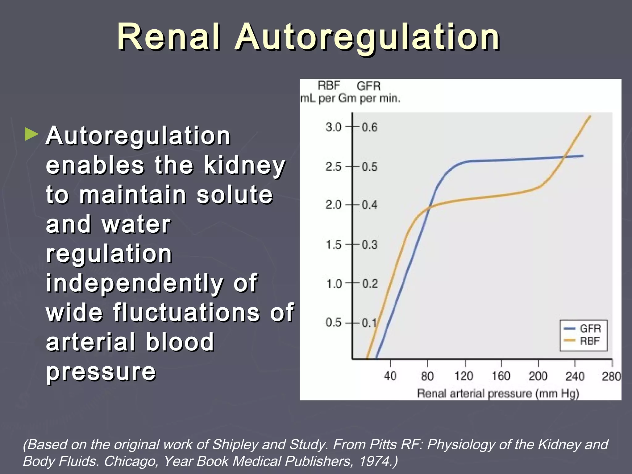 Renal protection during cardiac surgery iii | PPT