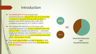 Renal protection in chronic heart failure.pptx