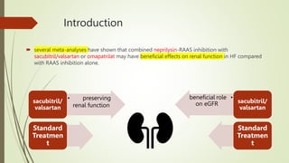 Renal protection in chronic heart failure.pptx