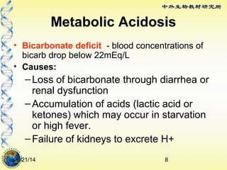 Renal regulation of metabolic acidosis and alkalosis | PPT