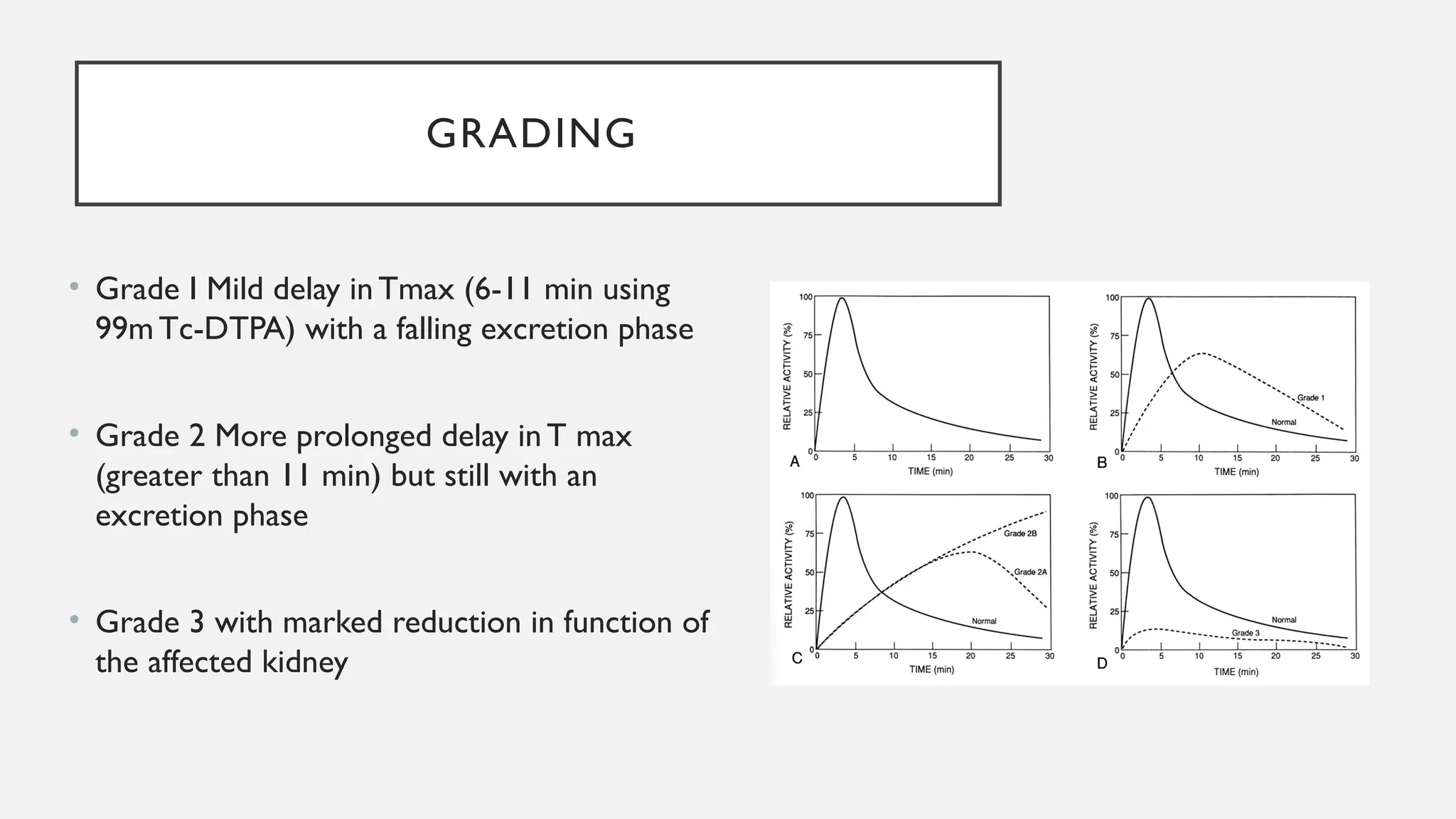 RENAL SCINTIGRAPHY, ADRENAL SCINTIGRAPHY AND ADRENAL VENOUS.pptx