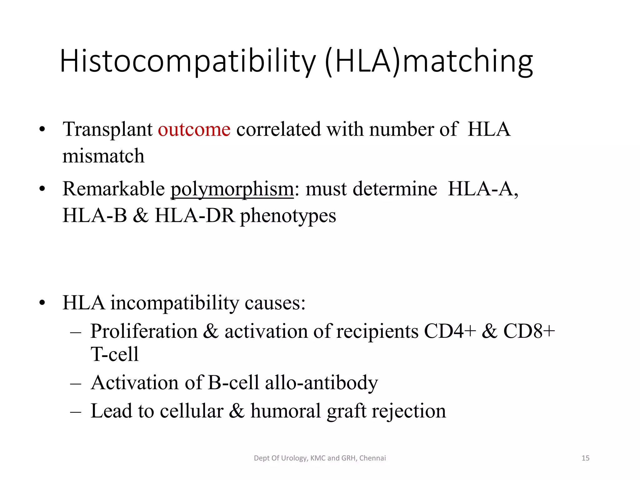 Renal transplant recipient- selection | PDF