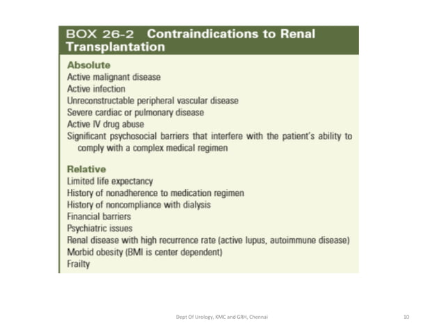 Renal transplant recipient- selection | PDF