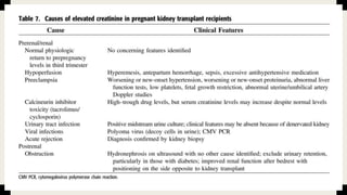 Renal transplantation in pregnancy | PPTX