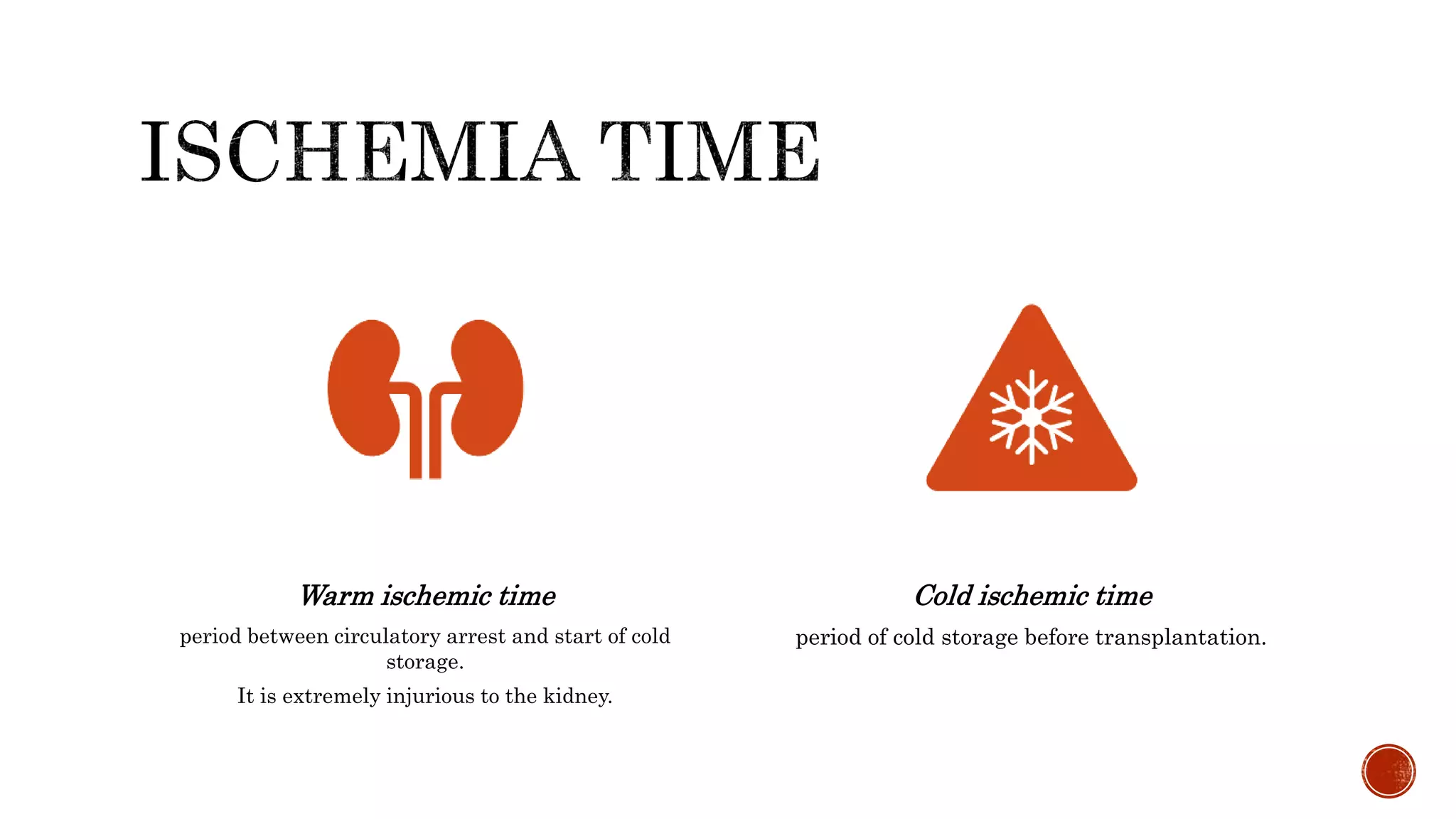 Renal transplantation surgery and its complications | PPTX