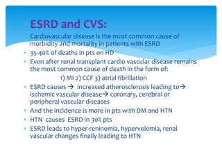 Renal transplant: anaesthetic implications & considerations | PPTX