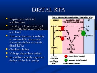 Renal tubular acidosis | PPT