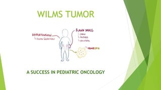 RENAL TUMOR - WILMS TUMOR | PPT