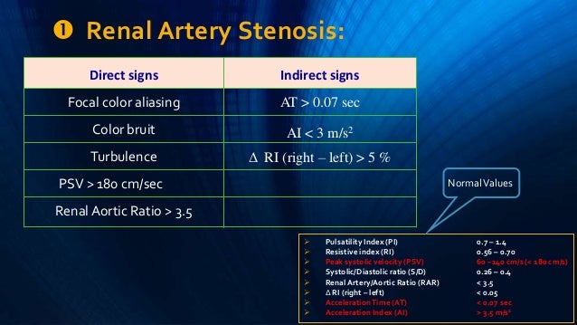 Renal vascular disease