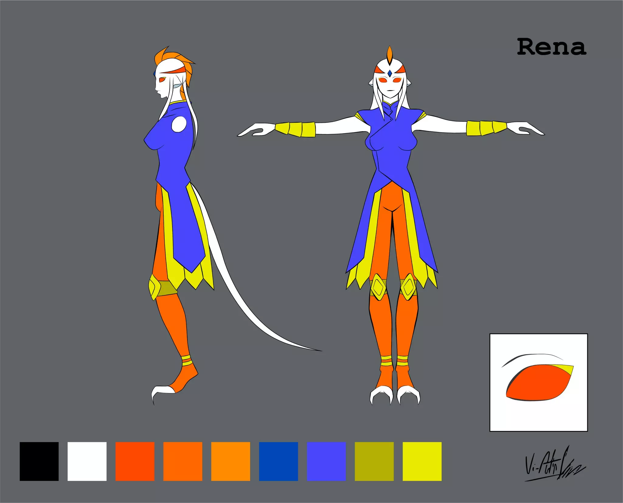 Rena Model Sheet Development | PDF