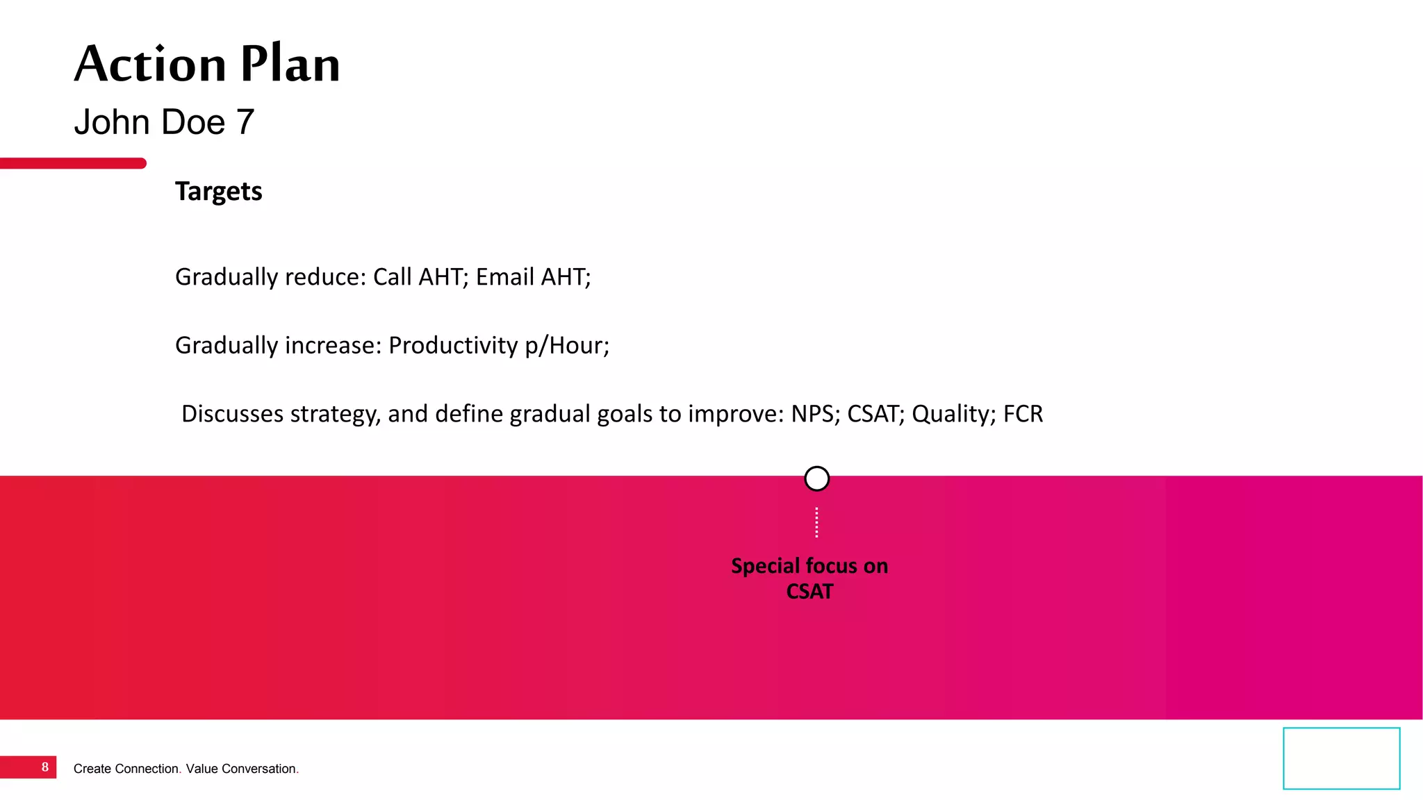 Team performance review scenario - showcasing analytical thinking. | PPT