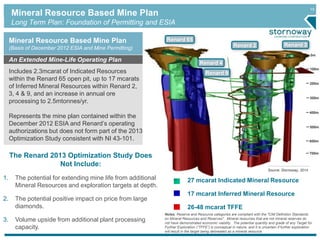 Renard Diamond Mine Financing Presentation | PPT