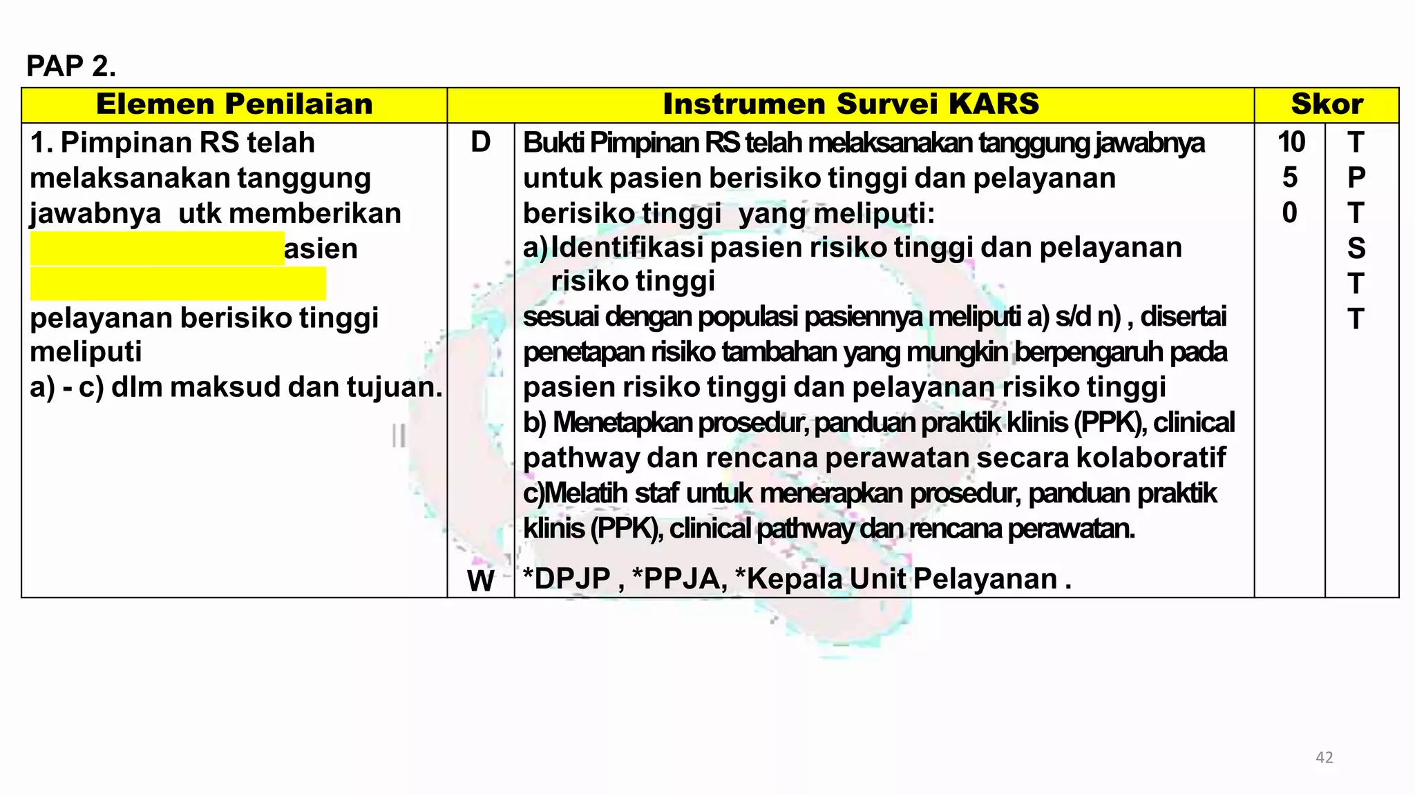 RENA rev3-drnico-instrumen-survei-kars-babpap-052022_1752 (1).pptx