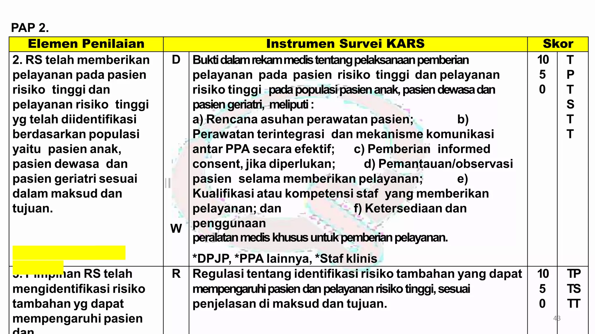 RENA rev3-drnico-instrumen-survei-kars-babpap-052022_1752 (1).pptx