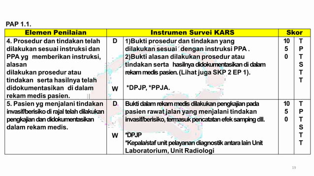 RENA rev3-drnico-instrumen-survei-kars-babpap-052022_1752 (1).pptx