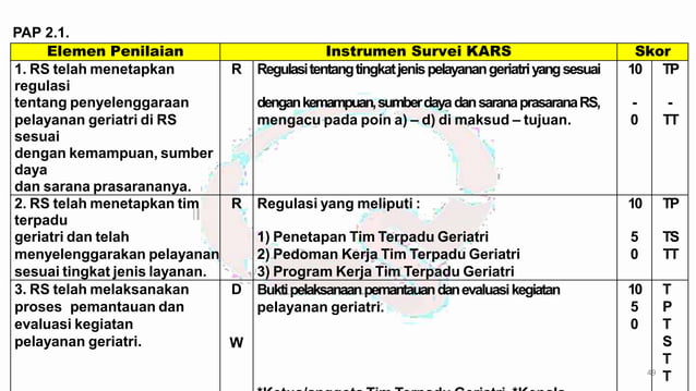 RENA rev3-drnico-instrumen-survei-kars-babpap-052022_1752 (1).pptx