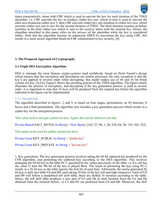 Renas Rajab Asaad | PDF