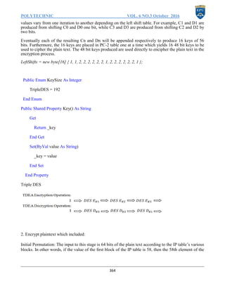 Renas Rajab Asaad | PDF