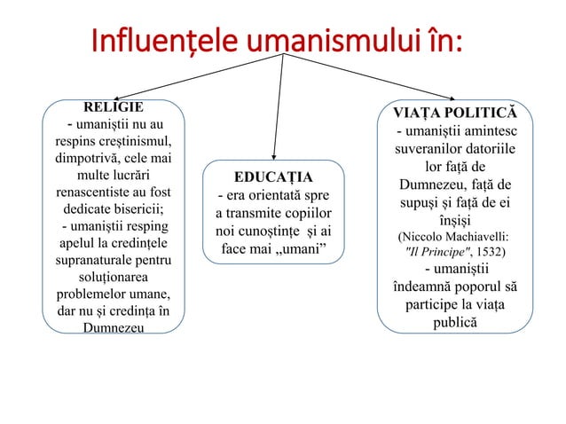 renasterea_si_umanismul | PDF