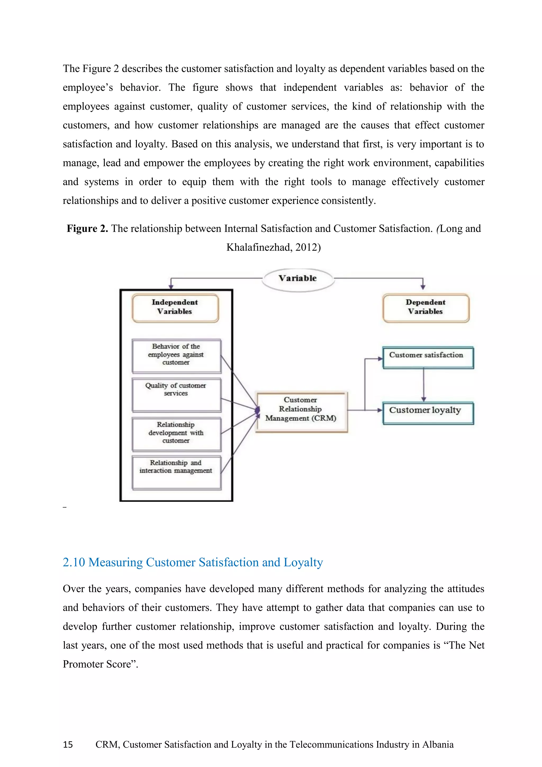 Maximizing Customer Relationships | PDF