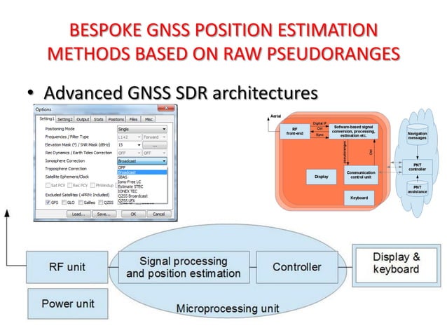 ADVANTAGES OF DEPLOYMENT OF BESPOKE GNSS POSITION ESTIMATION METHODS IN ...