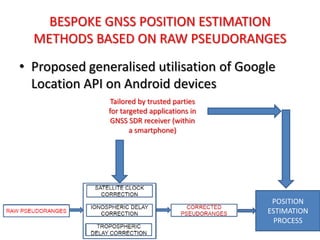 ADVANTAGES OF DEPLOYMENT OF BESPOKE GNSS POSITION ESTIMATION METHODS IN NAVIGATION DOMAIN BASED ...
