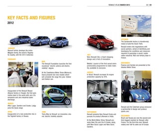 Renault atlas - en - march13 | PPT