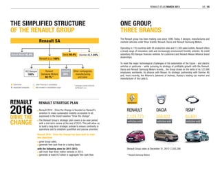 Renault atlas - en - march13 | PPT