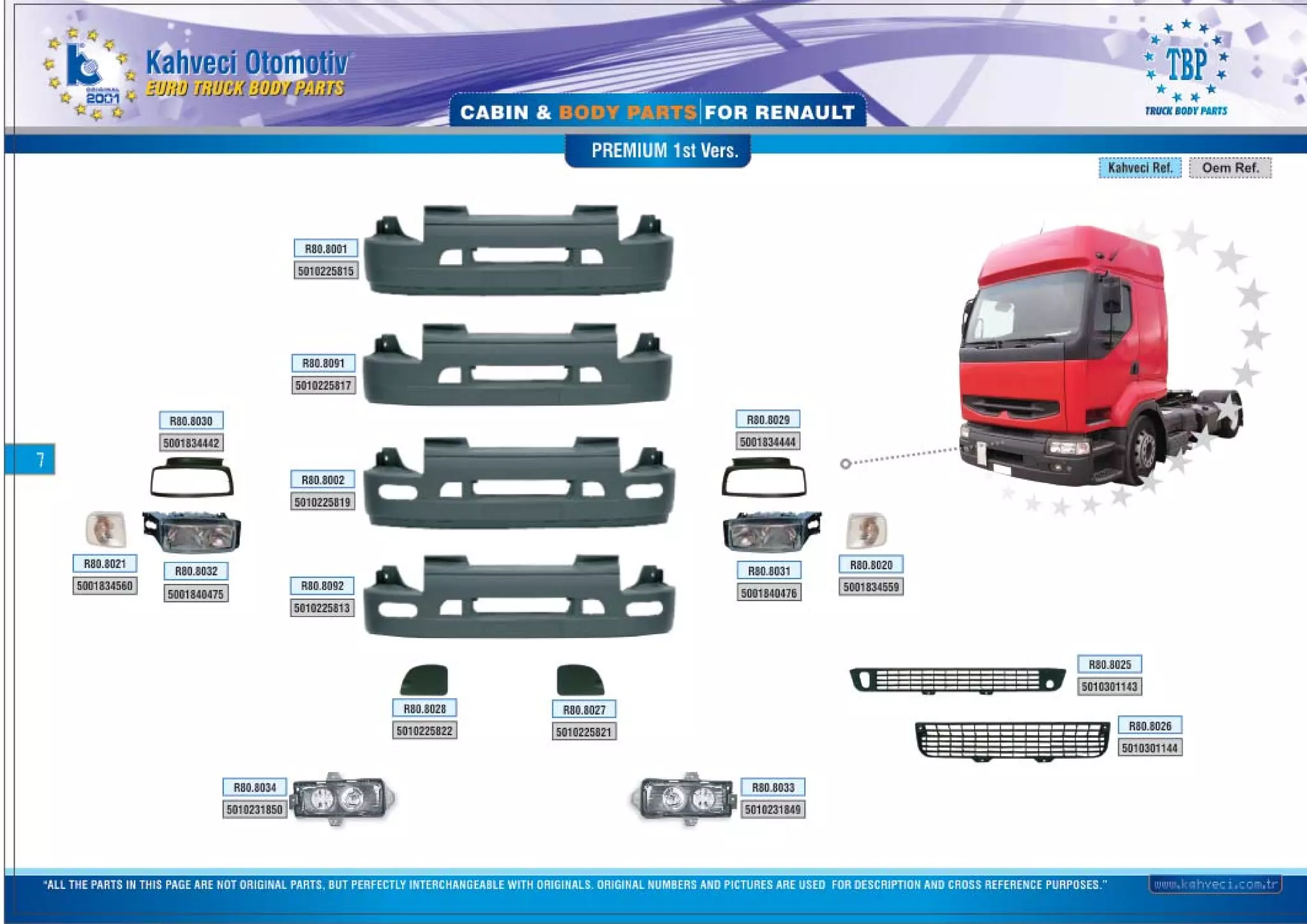 Renault body parts_catalogue | PDF