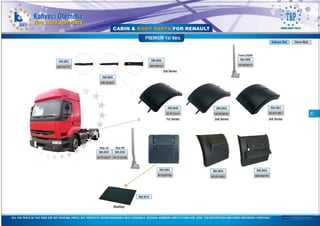 Renault body parts_catalogue | PDF