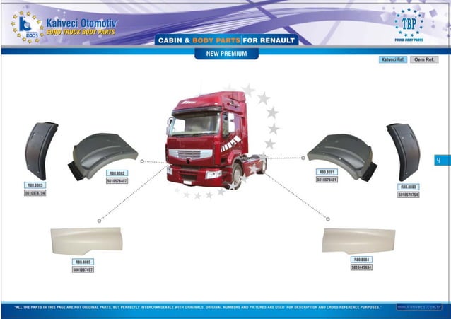 Renault body parts_catalogue | PDF