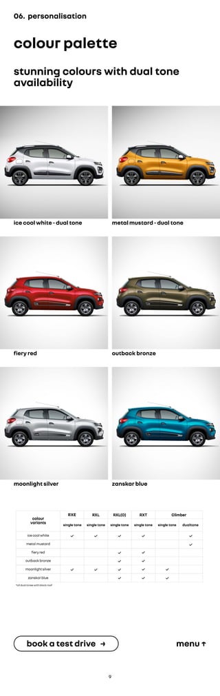 Renault Kwid - Smart Technology and Sheer Comfort.pdf