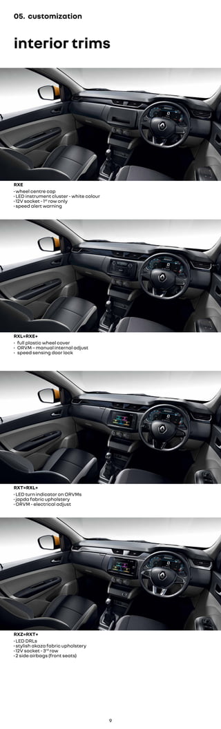 Renault Triber Safety Ratings – Why is Triber One of India’s Safest 7 ...