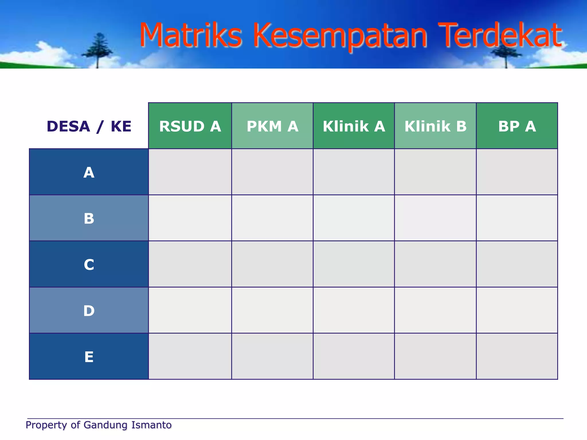 Analisis Jarak Dan Kesempatan | PPTX