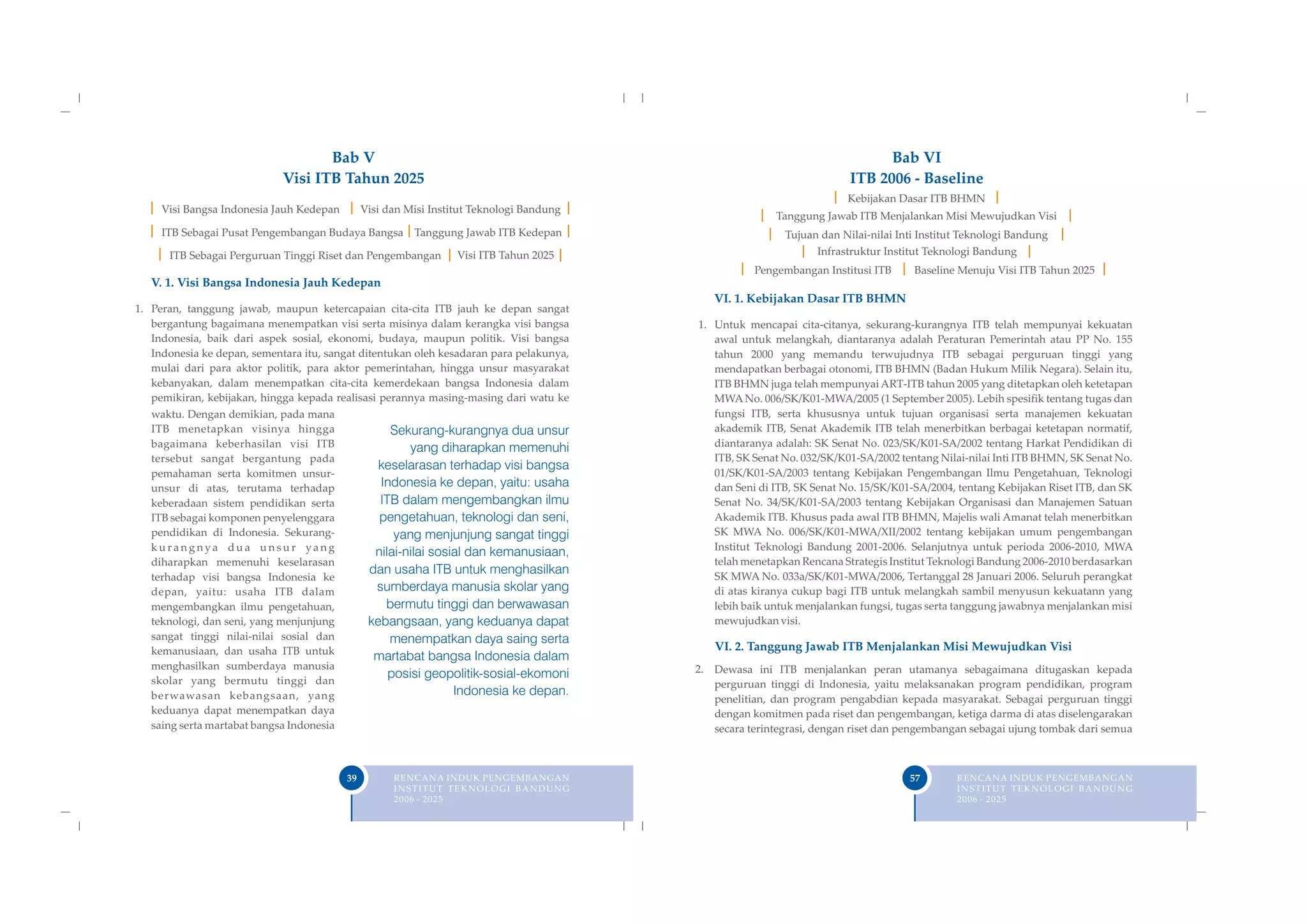 Rencana Induk Pengembangan ITB 2006-2025 Roadmap | PPT