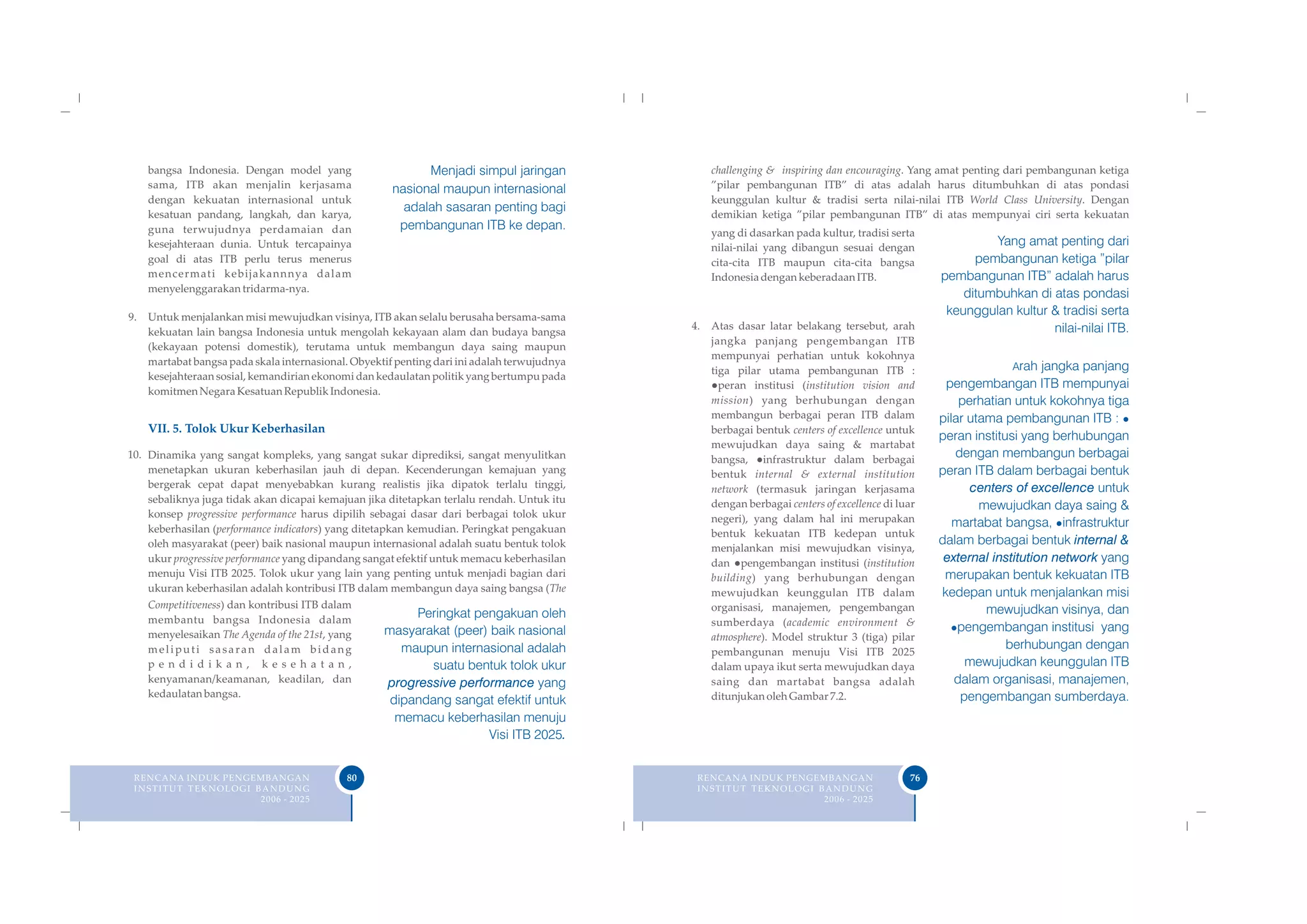 Rencana Induk Pengembangan ITB 2006-2025 Roadmap | PPT
