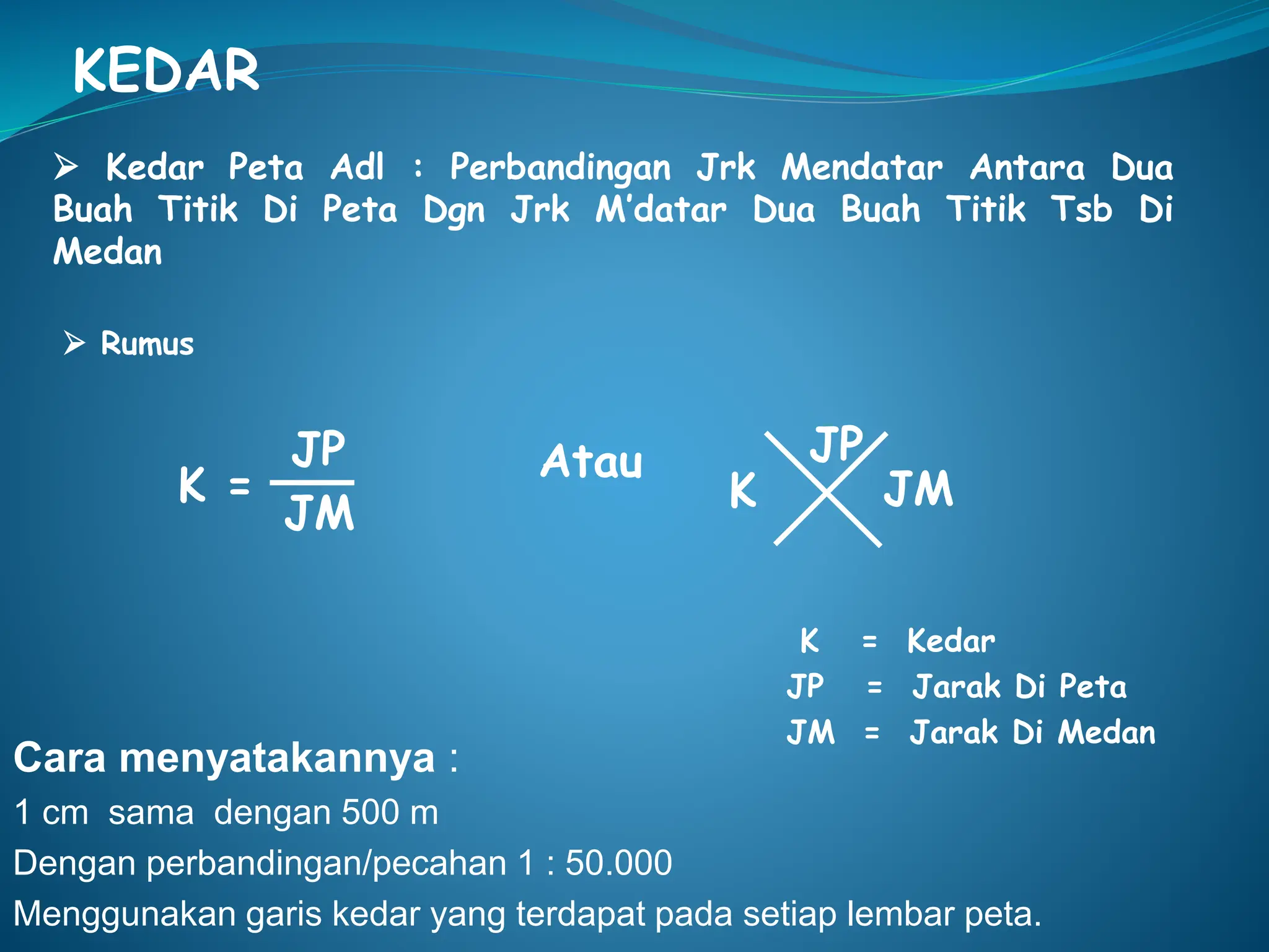 RENCANA-MENGAJAR-ILMU-MEDAN.pptx