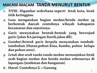 RENCANA-MENGAJAR-ILMU-MEDAN.pptx