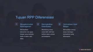 Rencana-Pelaksanaan-Pembelajaran-RPP-Diferensiasi.pptx
