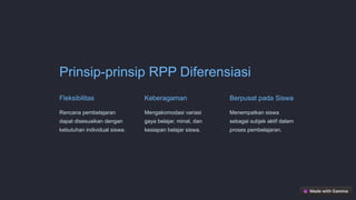 Rencana-Pelaksanaan-Pembelajaran-RPP-Diferensiasi.pptx