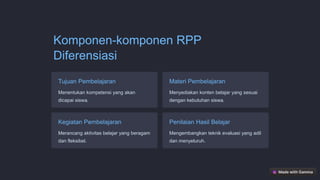 Rencana-Pelaksanaan-Pembelajaran-RPP-Diferensiasi.pptx
